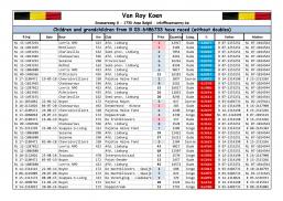 Herbots | Pigeon BE25-2016055